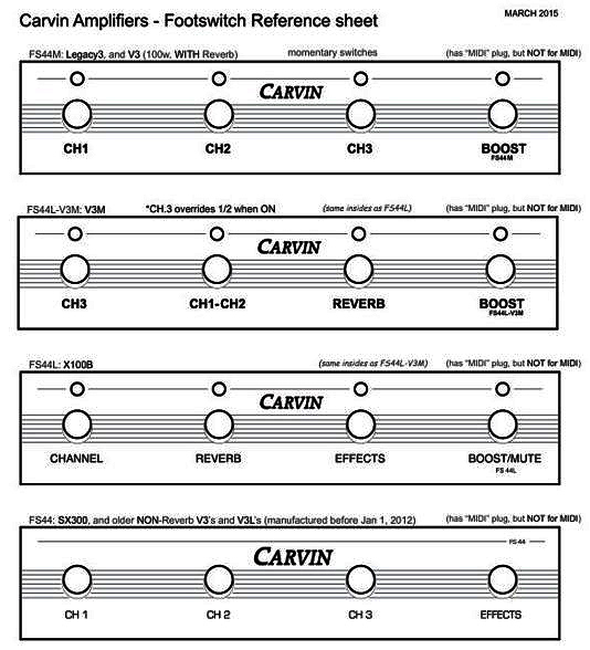 Carvin: Carvin FS-44 Replacement Footswitch